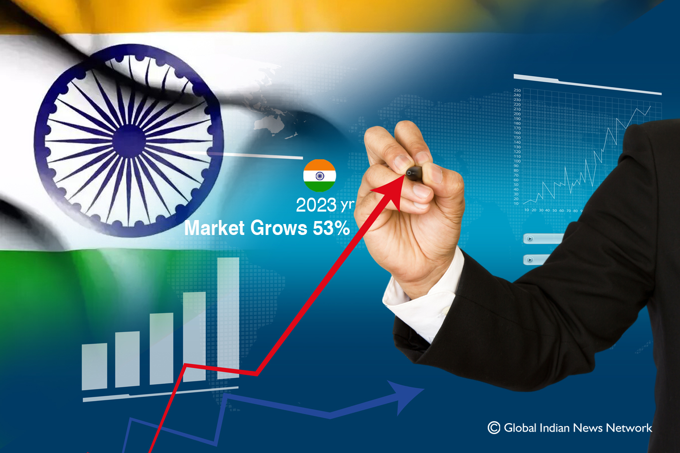 India's wearable market up 53.3% YoY in H1 CY23: Report