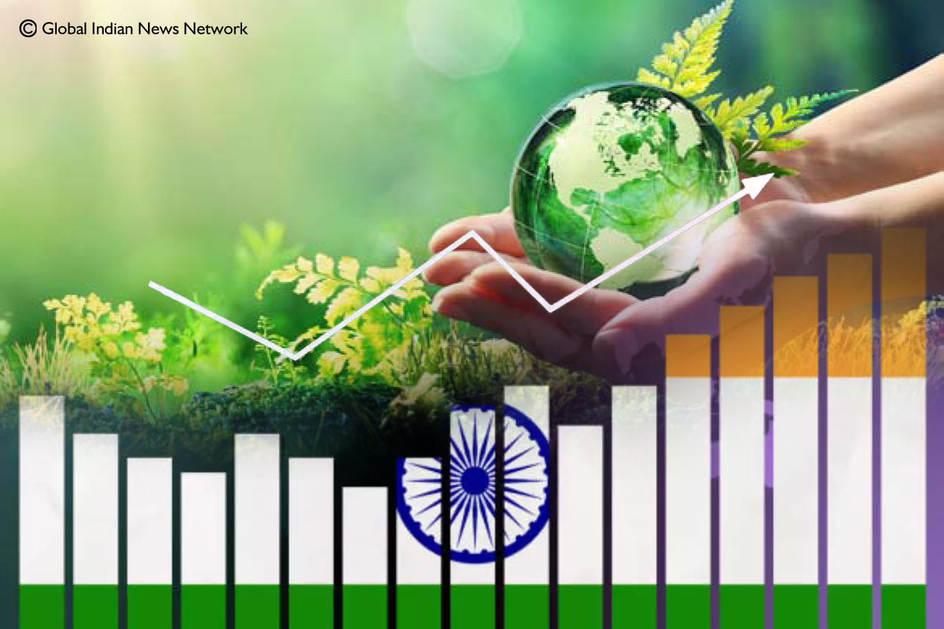 Growing the Indian economy with a focus on environmental sustainability ...